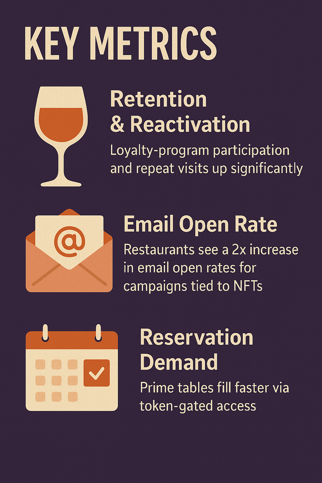 From Table to Token: How Restaurants are using NFTs to create lasting ...